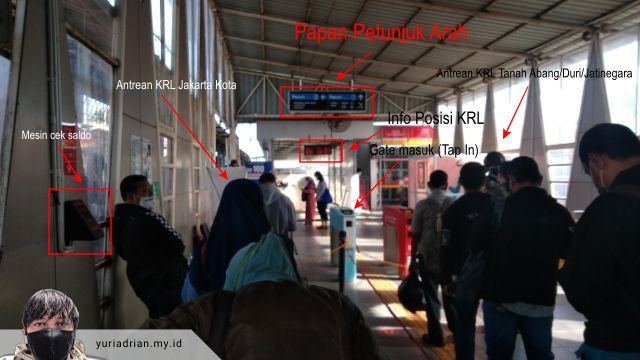Cara Naik KRL Jabodetabek untuk Pemula (Mudah, Aman dan Nyaman)